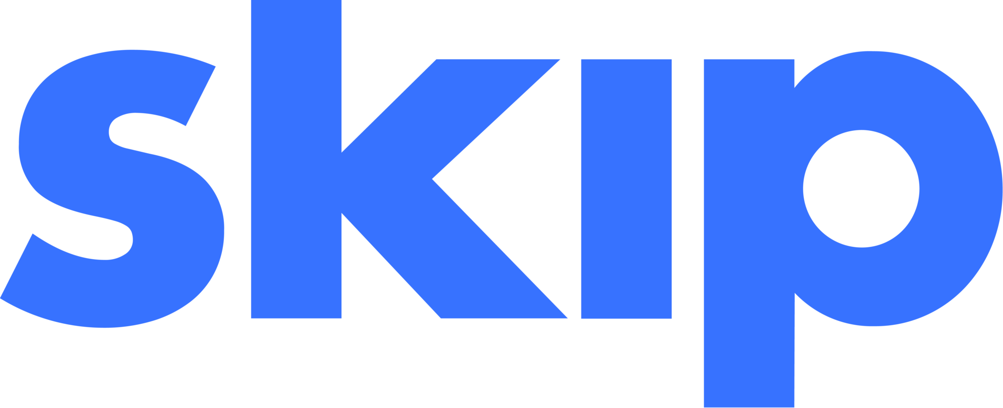 Accion Opportunity Fund SKIP_Referral - Accion Opportunity Fund